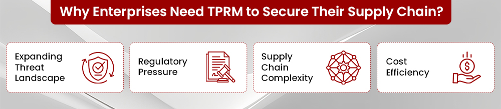 Guide to Master ServiceNow TPRM by inMorphis